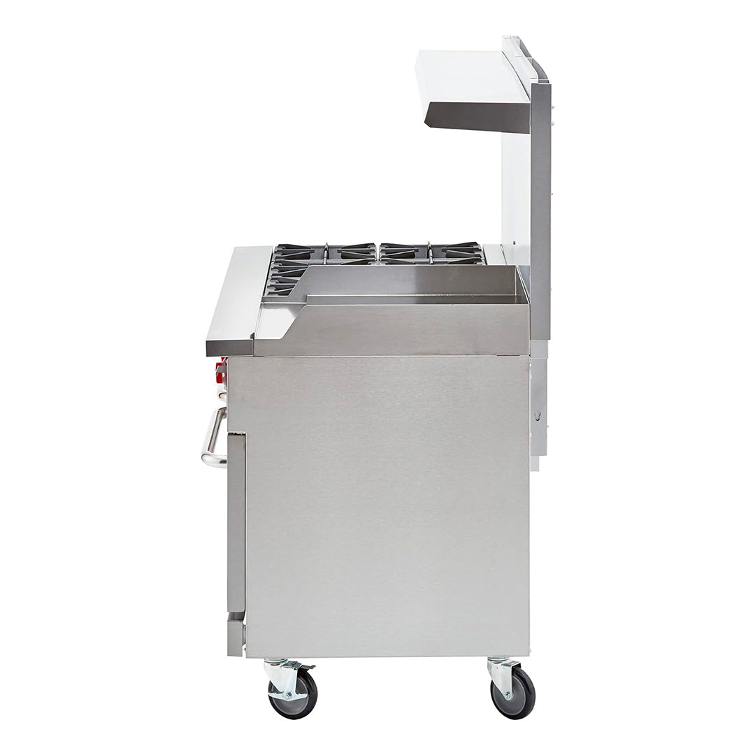 Commercial Ranges – DENVER RESTAURANT EQUIPMENT CORP